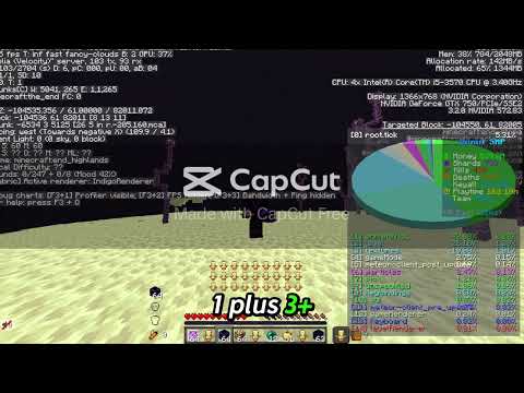 how to use piechart