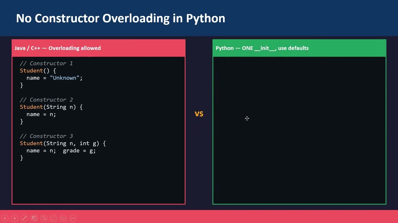 Object Oriented Programming with Python - 05 Objects with Default Values using Constructor