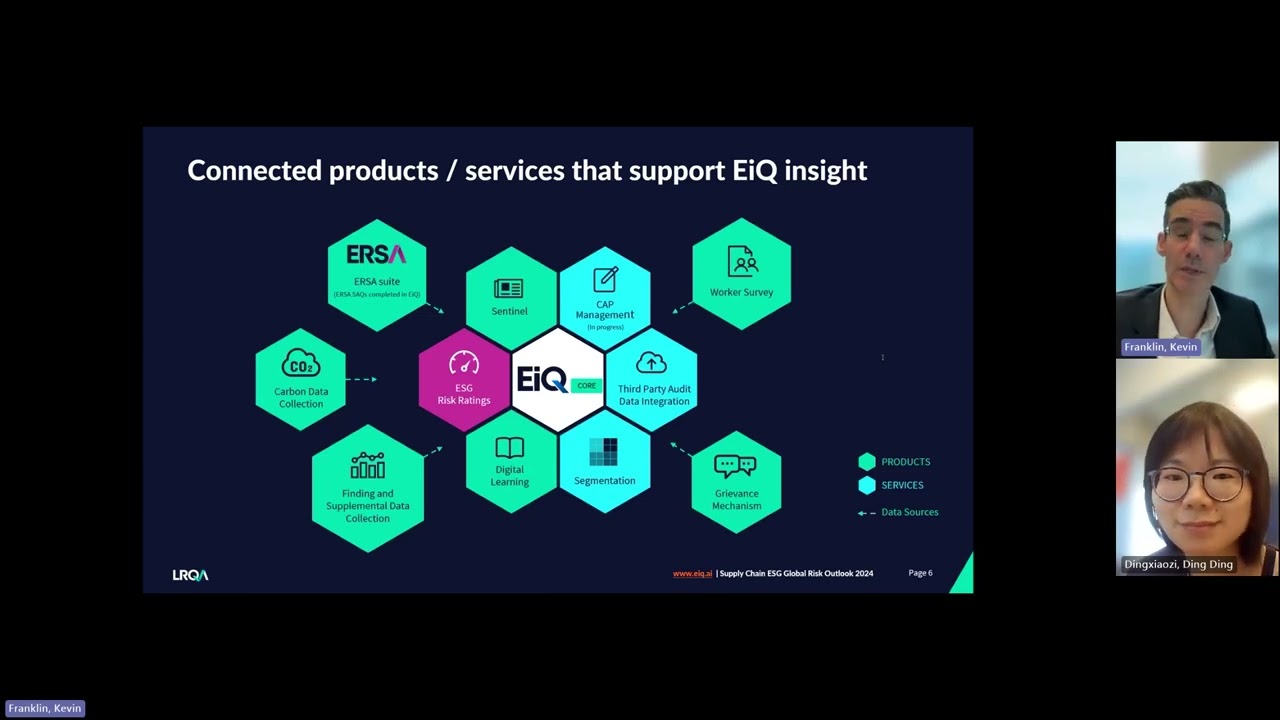 Supply Chain ESG Global Risk Outlook 2024