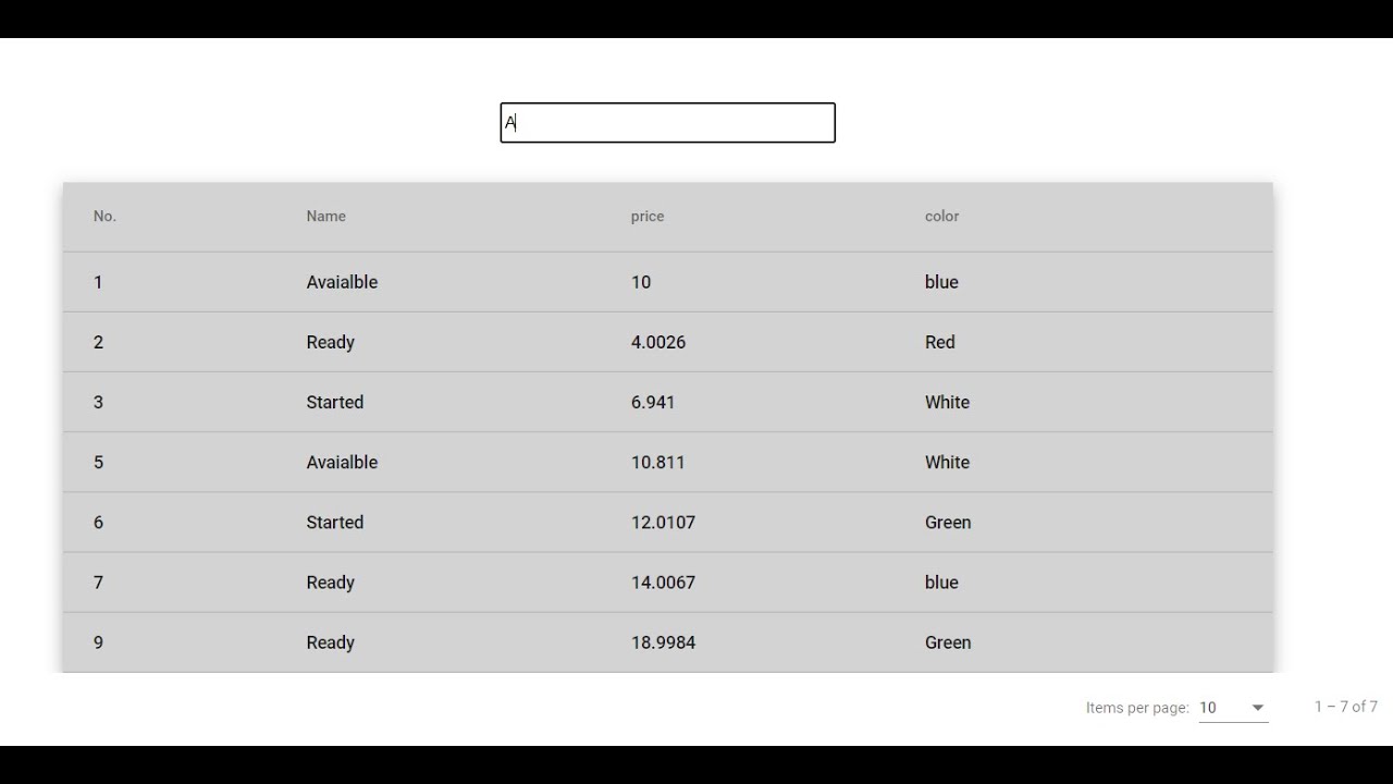 Angular Material Table 2 - Sorting,Pagination