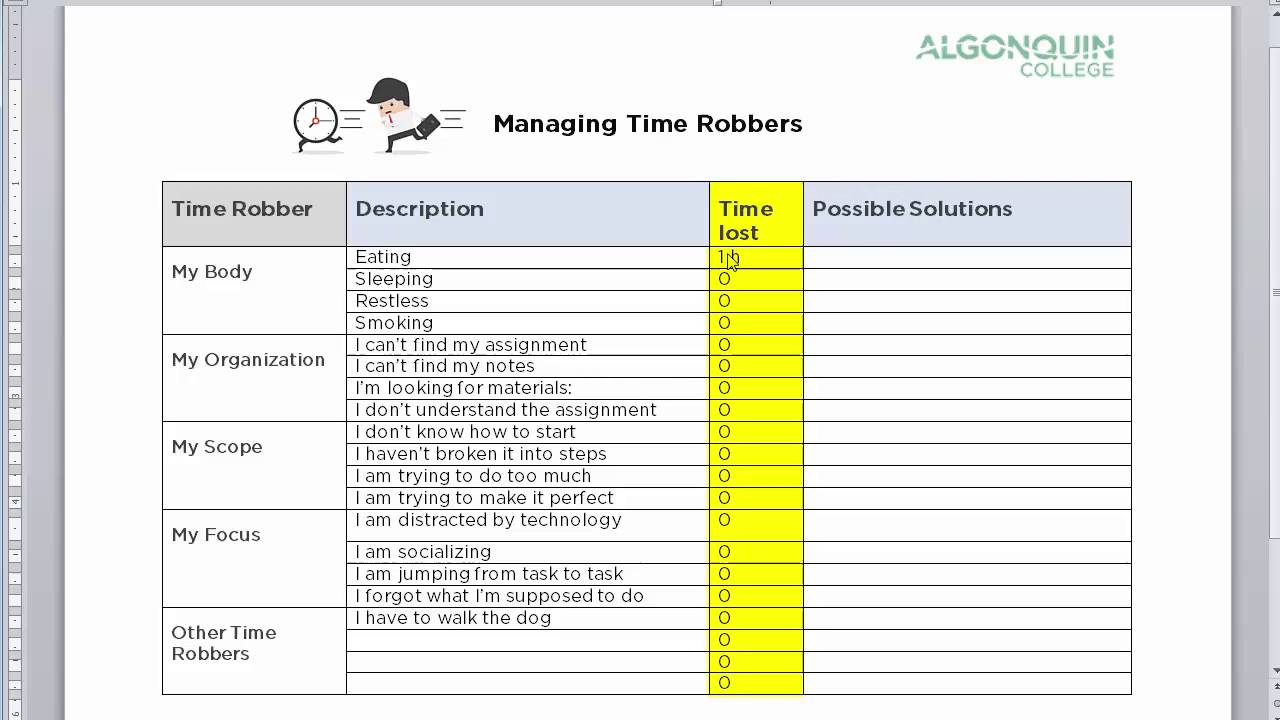 Managing time robbers