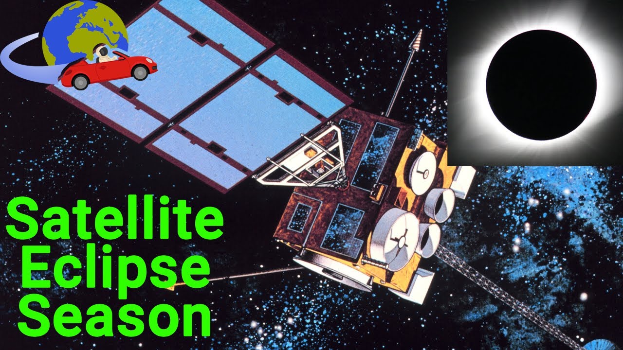 Understanding Satellite Eclipse Season: Impacts on Geostationary and ...