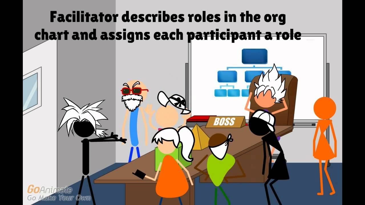 Play your role in the Org Chart