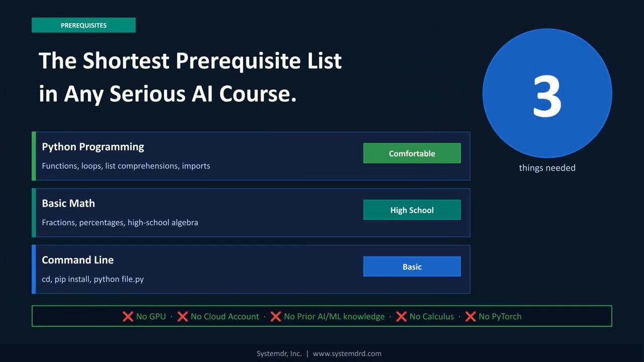 AI Models From Scratch (Beginner Edition)—Build 30 Real Apps with Pure Python & NumPy  No GPU Needed