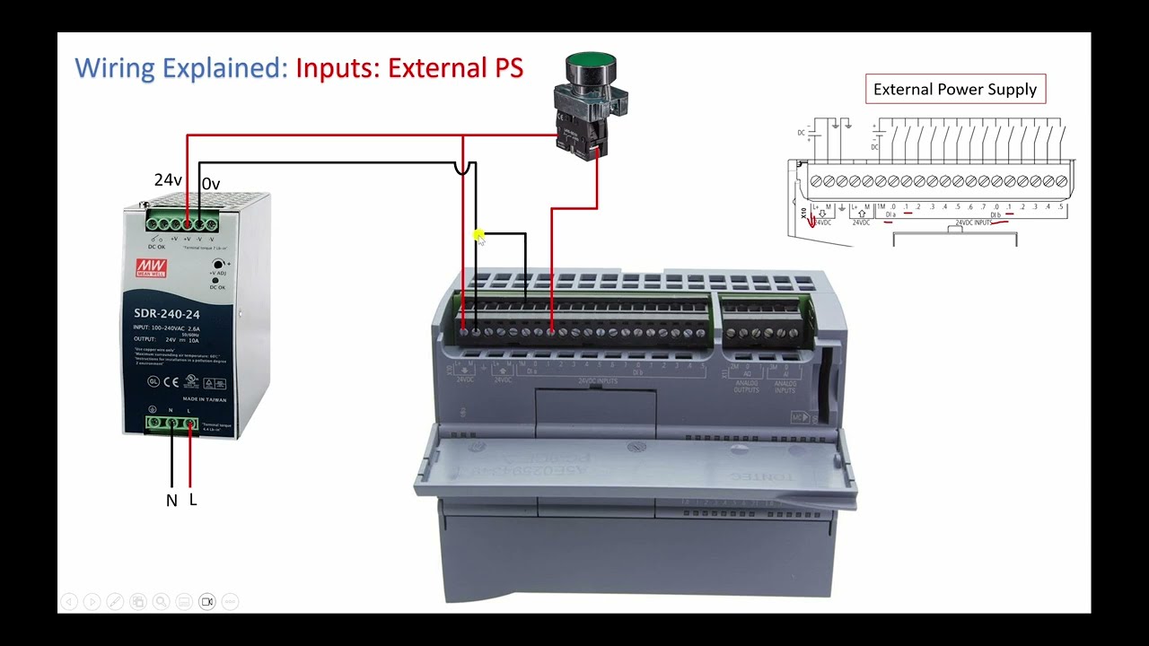 Complete PLC Wiring Guide | Part1 | 2025 Edition | Siemens s7-1200 PLC