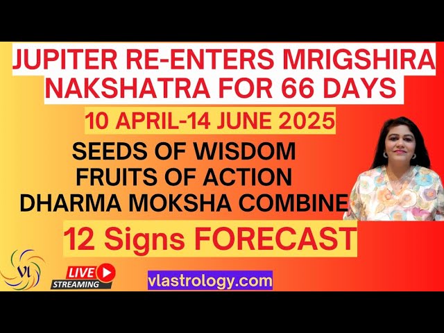 Understanding Jupiter's Transit in Mrigshira Nakshatra: Insights and ...