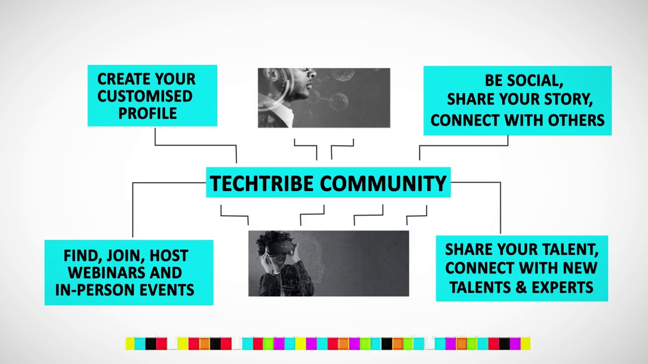 TechTribe Community - Brought to you by the SA Innovation