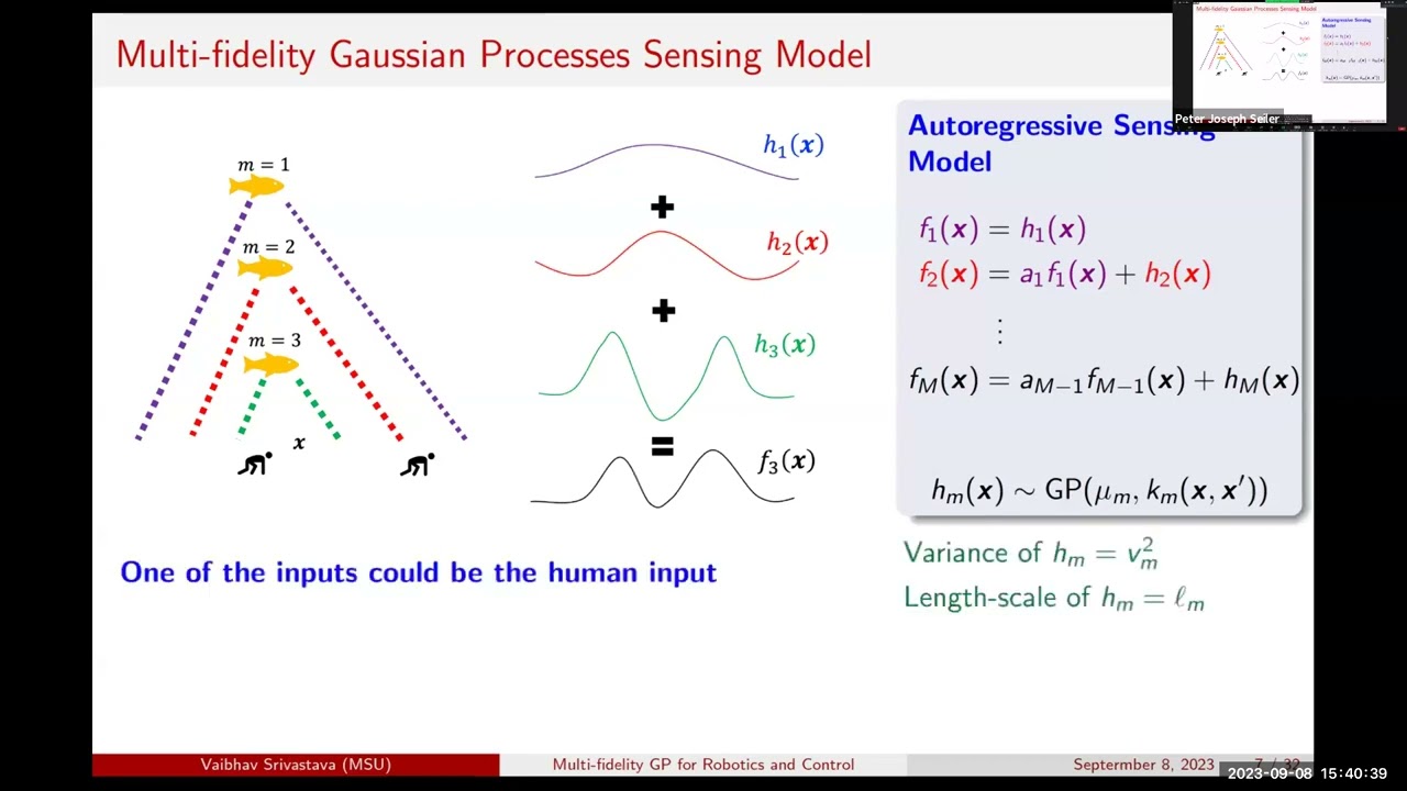 Multi-fidelity Gaussian Processes for Human-Agent Teaming