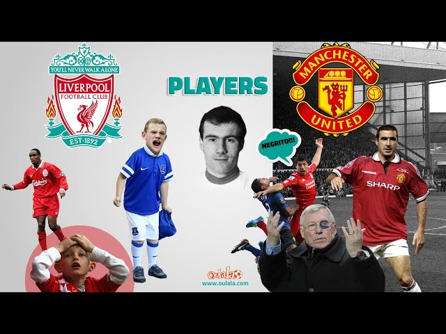 Video: Liverpool-Manchester United rivalry - Interesting stats and facts