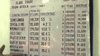 10 things to do in Calabar Slave History Museum (Calabar Slave History ...