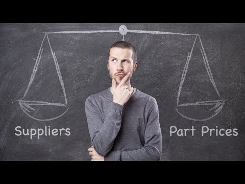 Should Cost Estimating Software