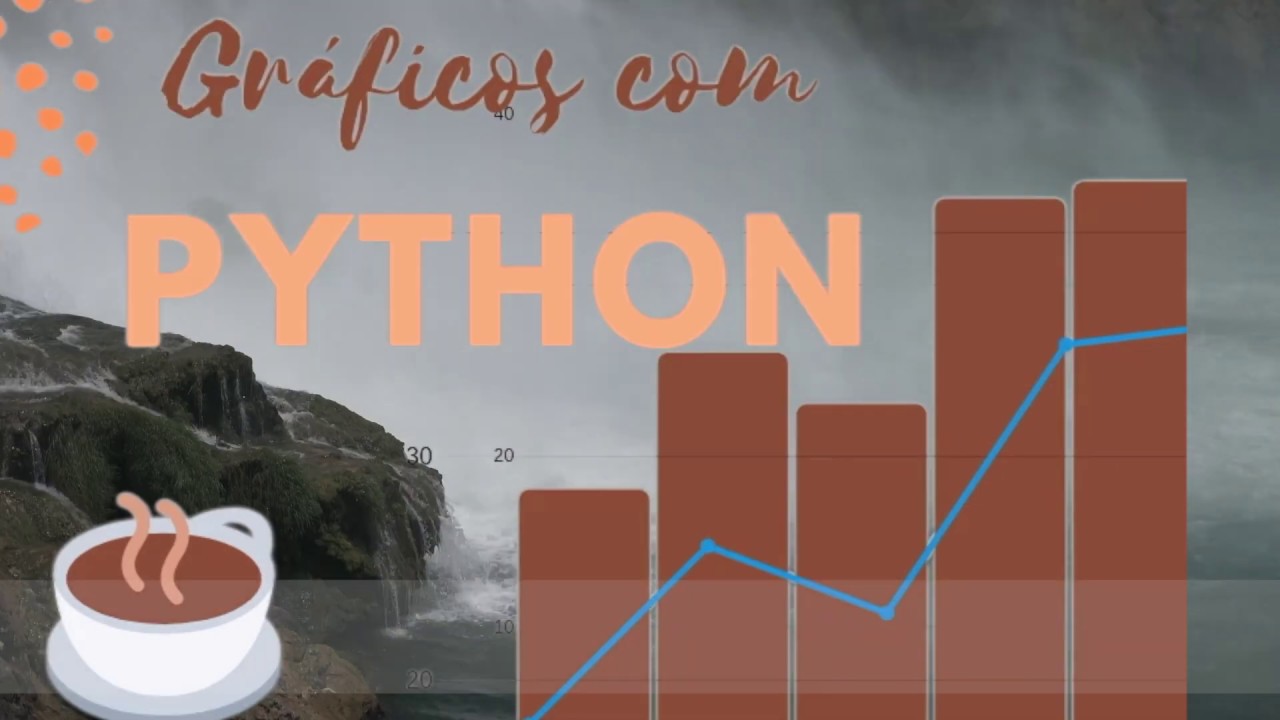Formatando e salvando gráficos com Matplotlib no Python