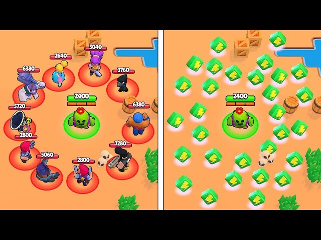 Red Arcade's Age, Bio, Net Worth, Career, Personal Life and FAQs