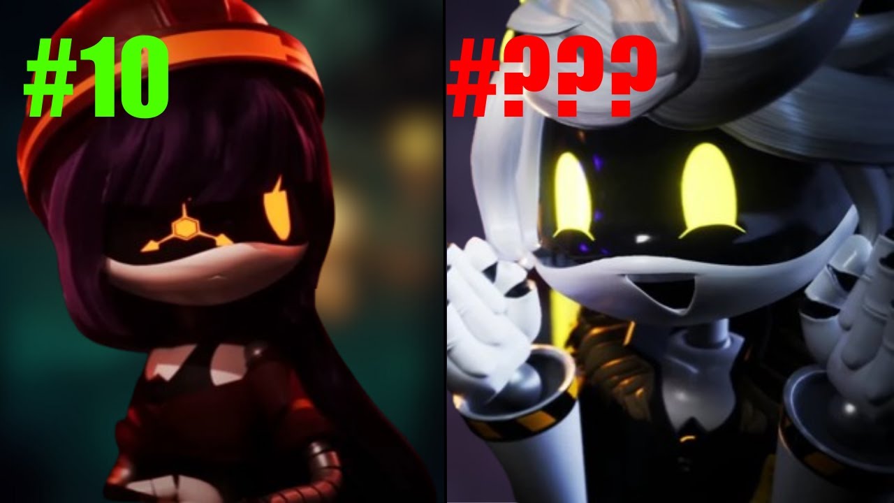 Top 10 Murder Drones Characters