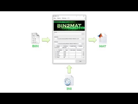 BIN2MAT