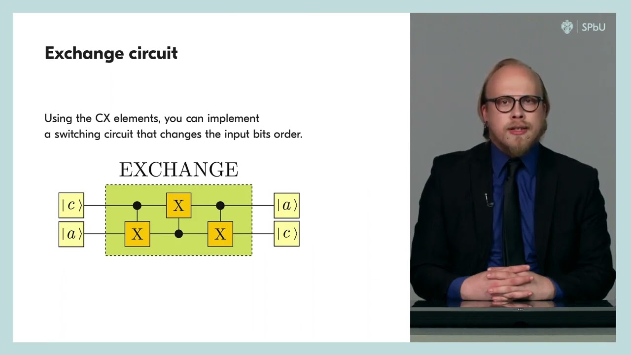 Lecture 18 - Controlled Quantum logic gates in quantum Systems