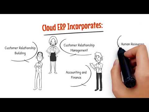 All You Need to Know About Cloud ERP