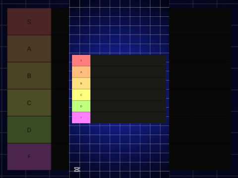 Popular roblox games tier list #tierlist #fyp #shorts #trending #popular