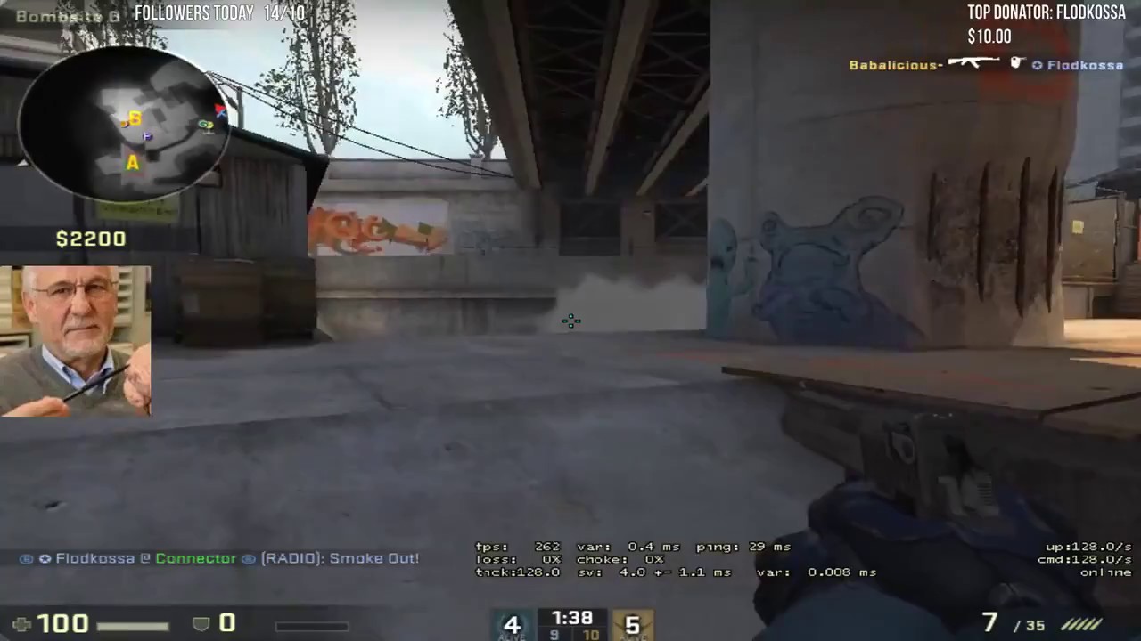 [insert title about wrist here]