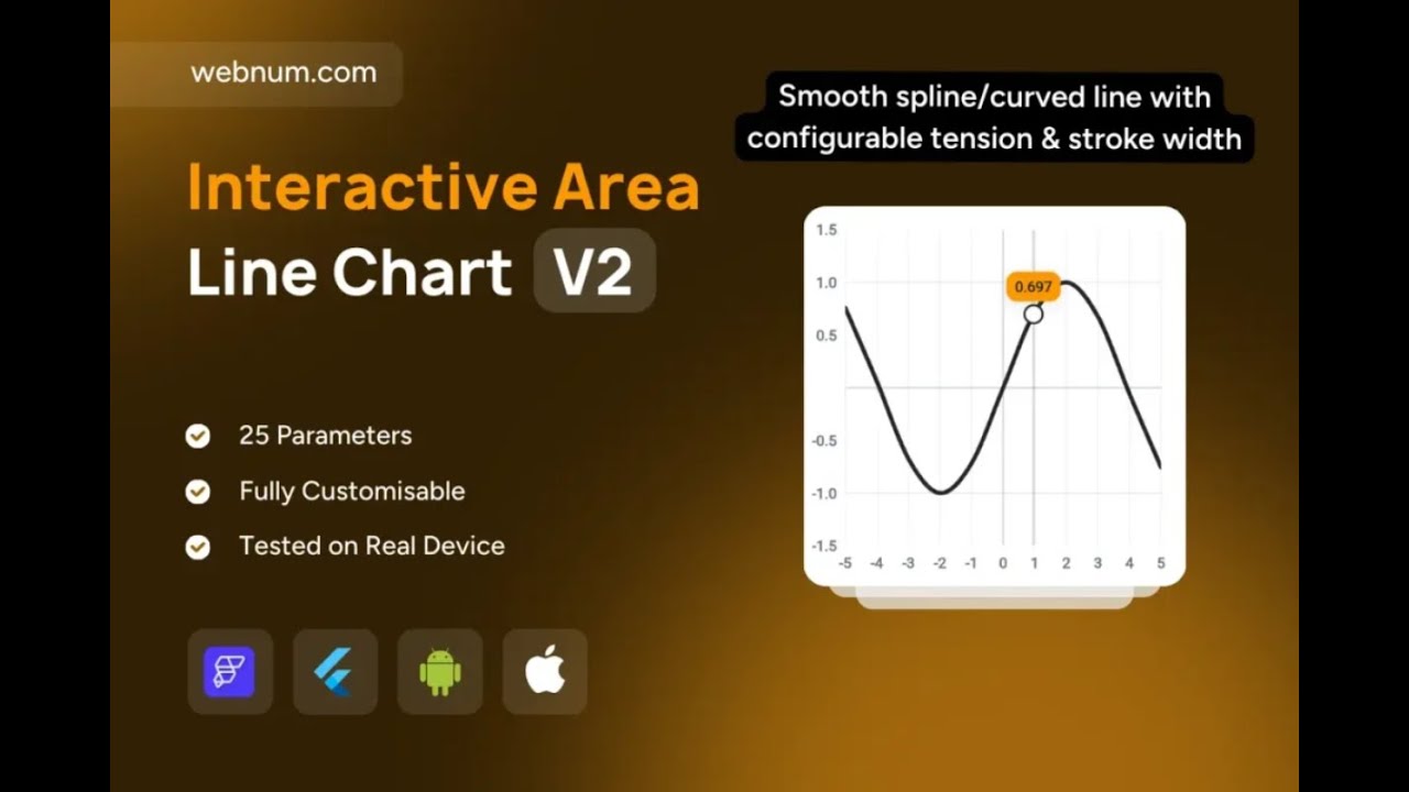 FlutterFlow Interactive Line Chart Widget 📊👆 #flutterflow #linechart #chart