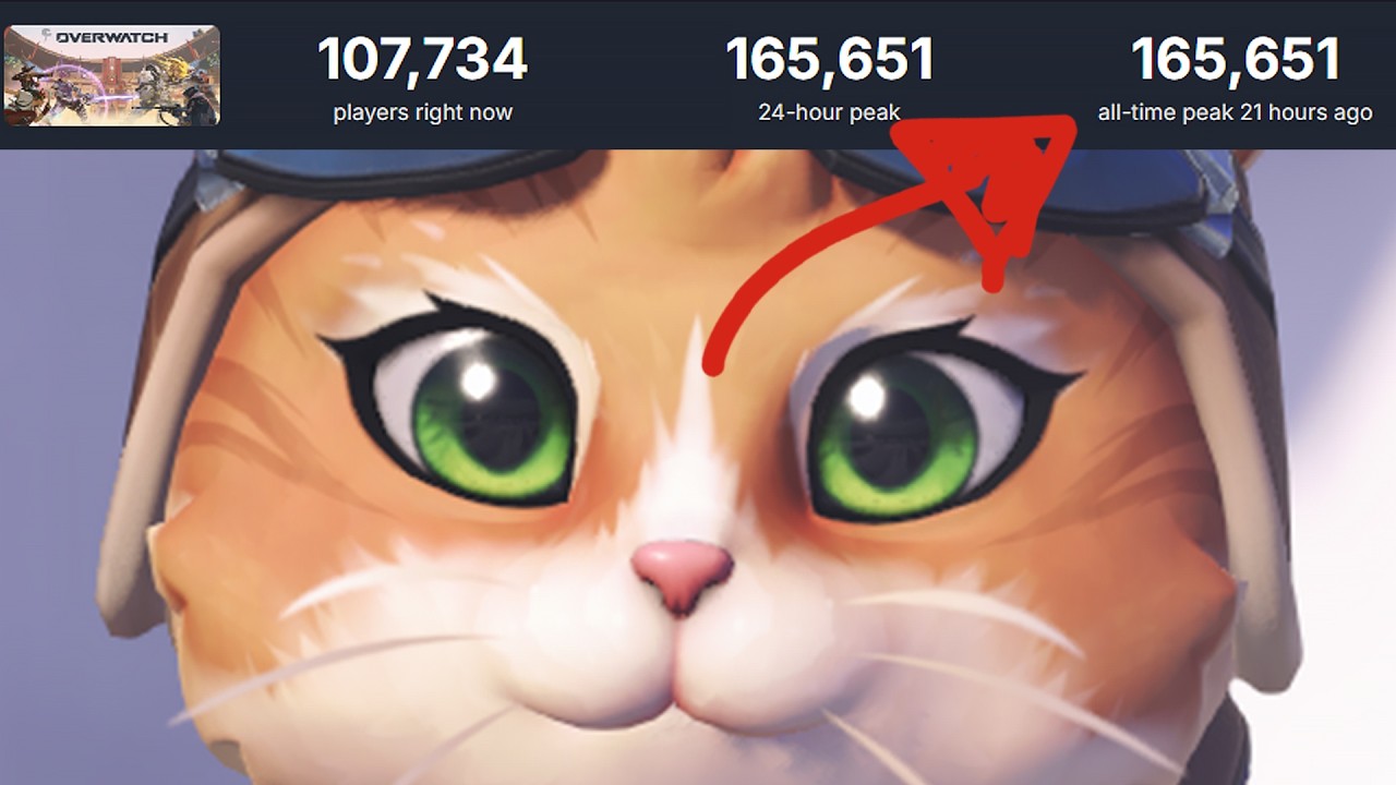 It’s Official: Overwatch Is Back.