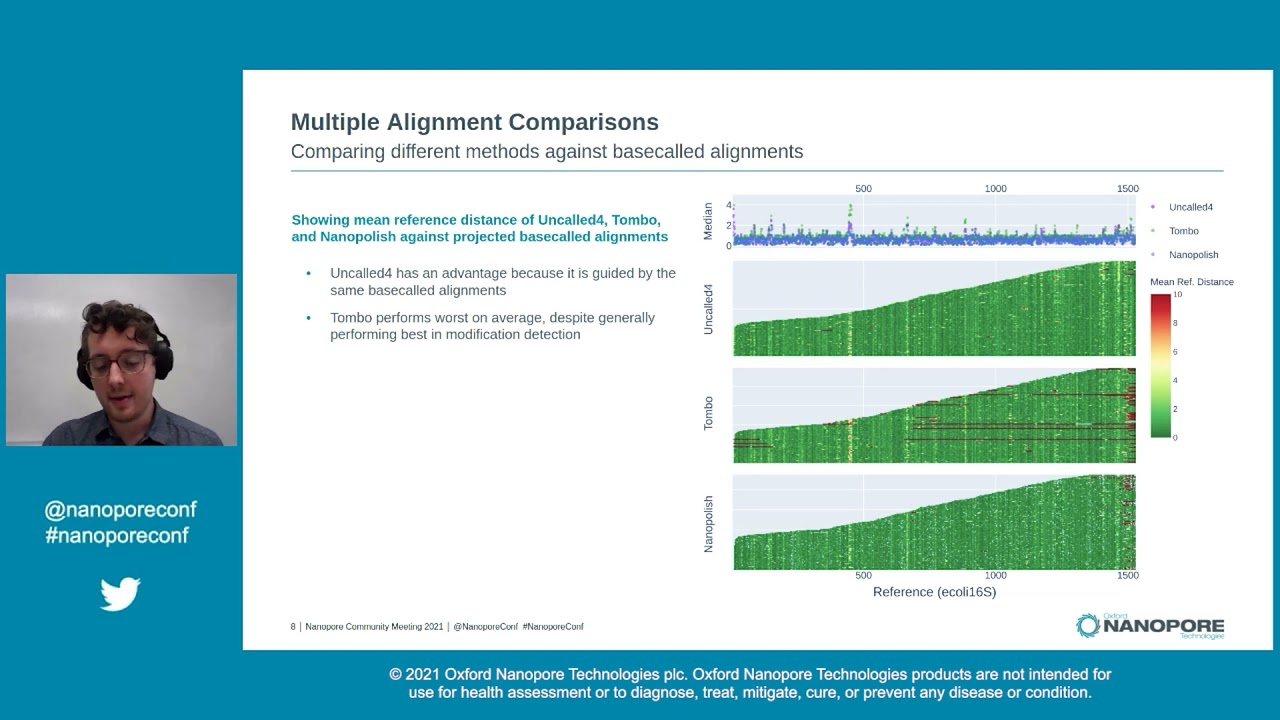 Sam Kovaka: Visualisation and analysis of nanopore RNA and DNA signal alignments with UNCALLED4