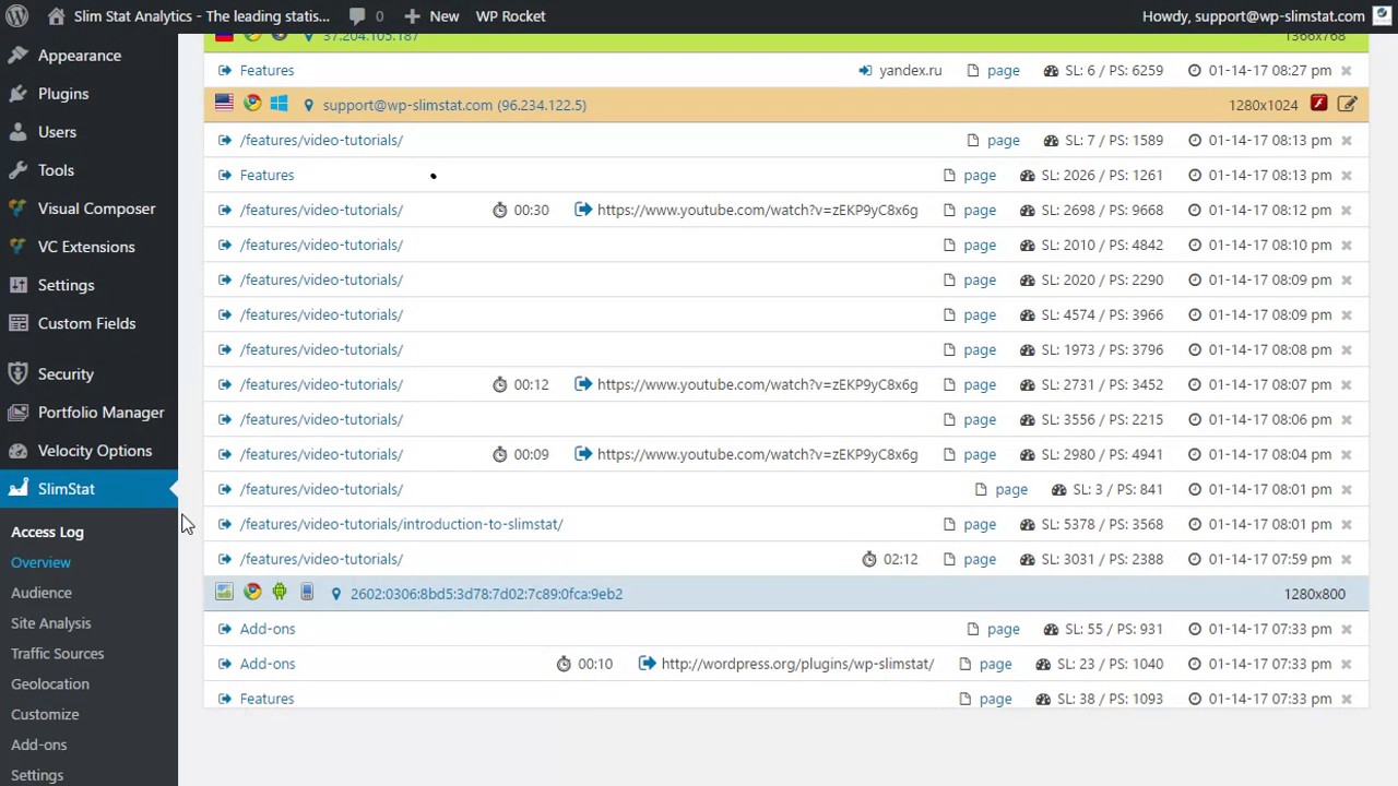 Slimstat Analytics: Reports Overview