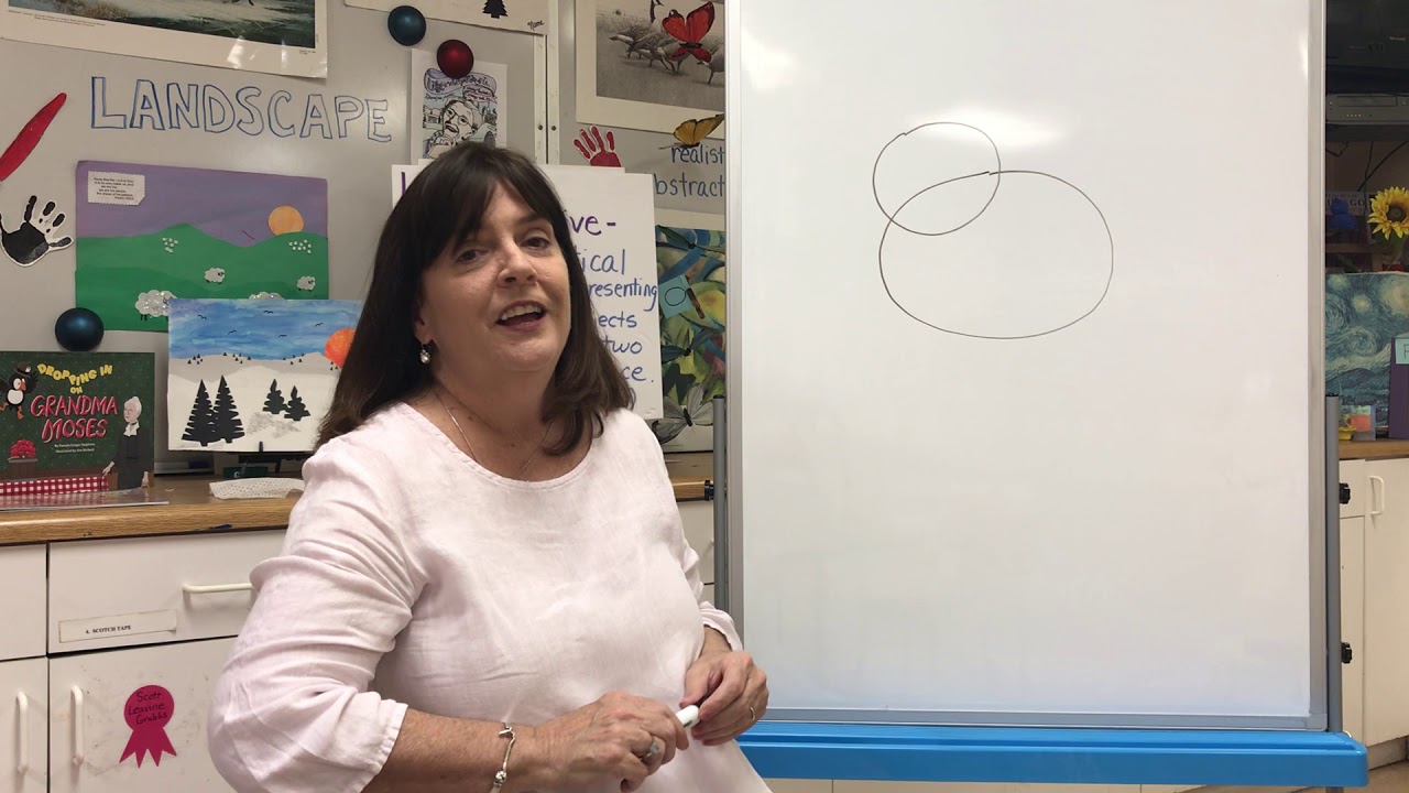 1st and 2nd grade Art Lesson