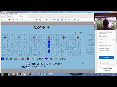 WHO IS BEHIND THE OPPRESSORS OF JEWS? bible code Glazerson