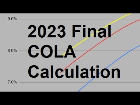 Historic COLA Increase for Social Security and Military Pensions