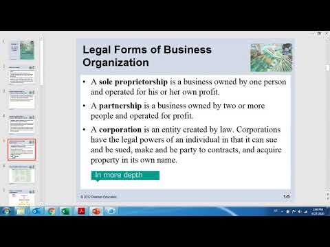 Principles of Managerial Finance - The Role of Managerial Finance (Chapter 1)