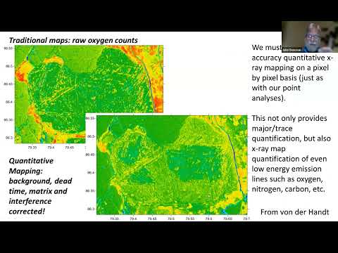 How to test and correct for systematic errors in EPMA