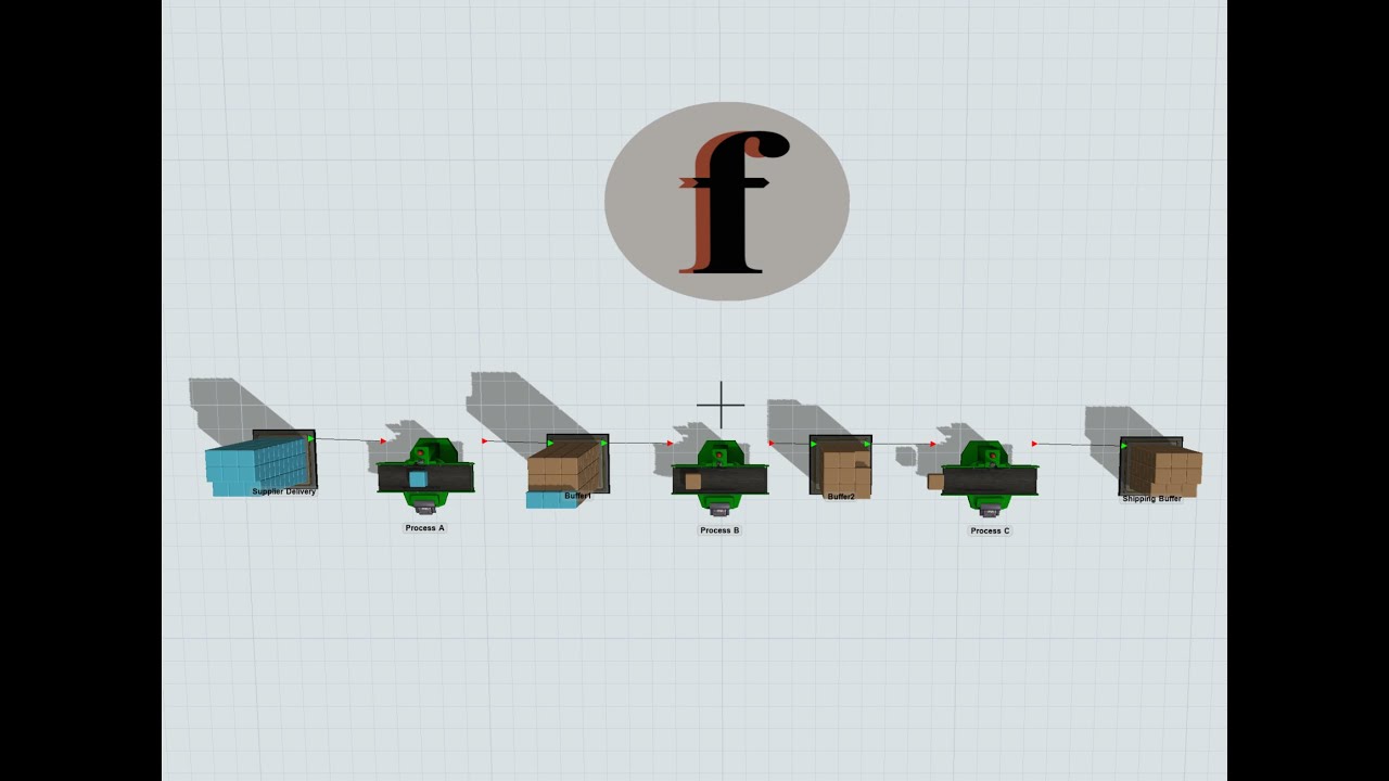 Value Stream Map Simulation using FlexSim