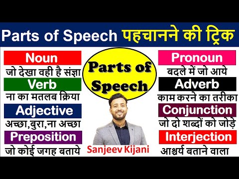 Parts Of Speech कैसे पहचानें ? | How to Identify Parts of Speech? | Noun, Pronoun, Verb, Adverb