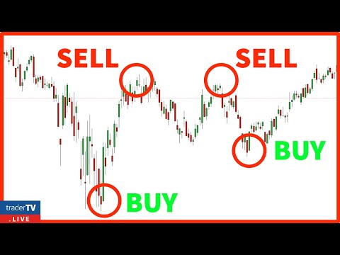 Long Vs Short Selling: Ultimate Beginners Guide