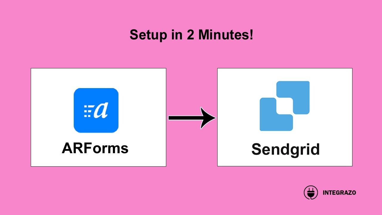 ARForms to SendGrid Integration in WordPress (Free Plugin) | Integrazo Automator