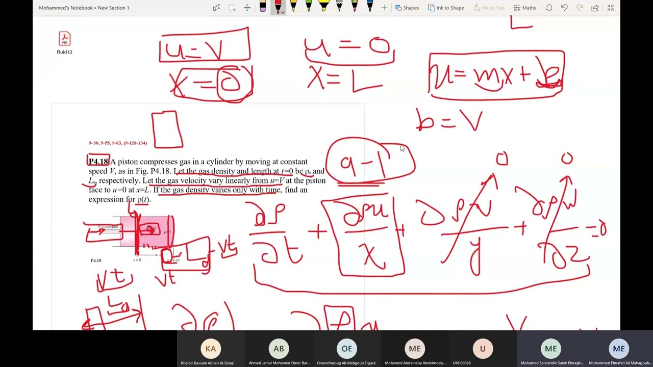 Eng. Mohammed Elmahdi - Chapter 9 - Part 1 : Differential Analysis of Fluid Flow