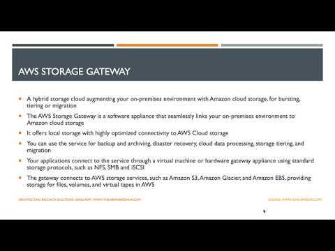 #27 AWS Storage Gateway