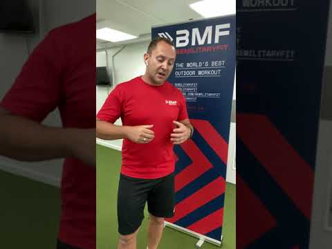 What does the Military stand for in Be Military Fit?