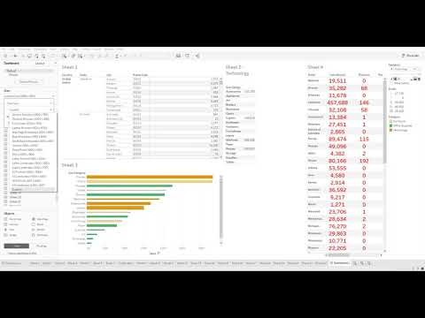 How to Size Dashboards in Tableau so they fit properly