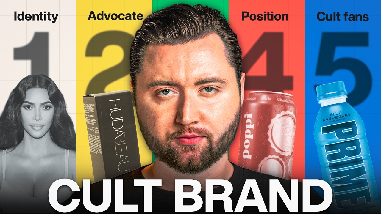 How to Build a Cult-Like Ecommerce Brand (Full Playbook)