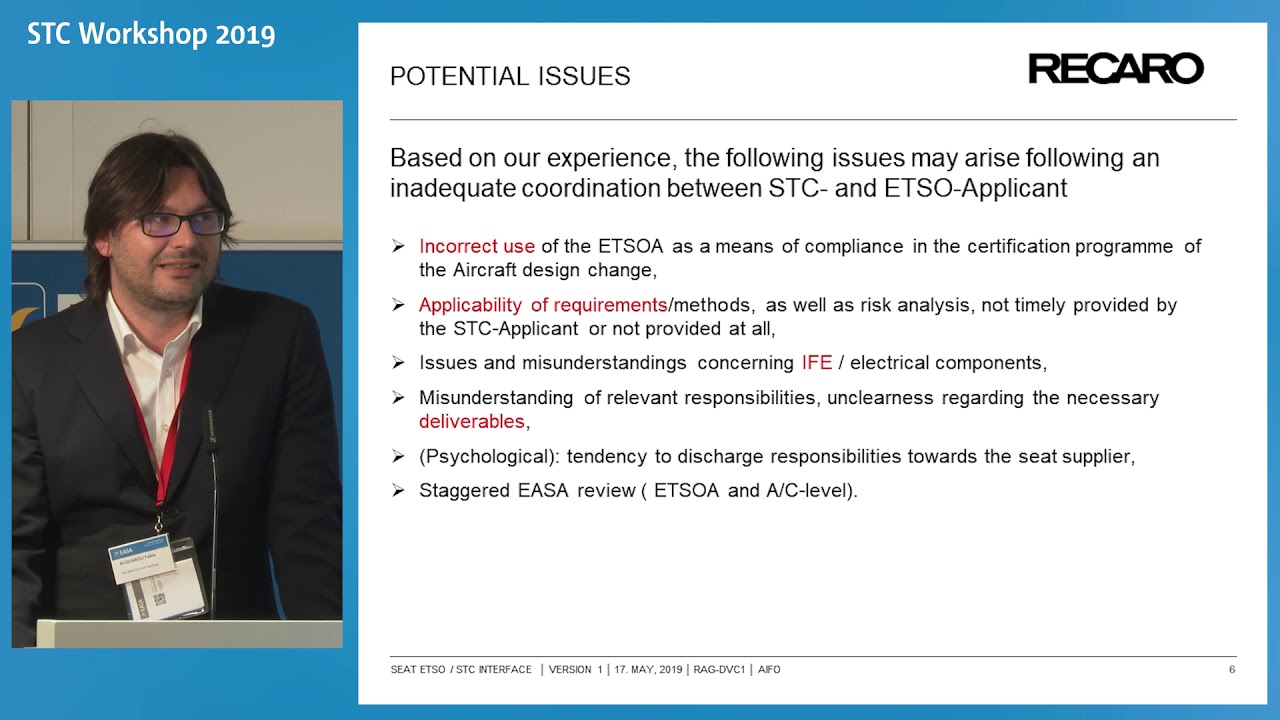 ETSO vs STC responsibilities - STC Workshop 2019