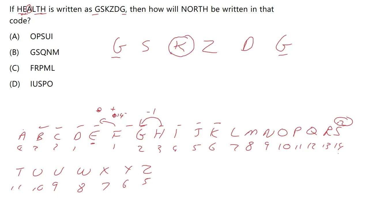 CA Foundation RTP May 2026 | QUANTITATIVE APTITUDE | Q18 | Coding-Decoding Alphabet Pattern Question