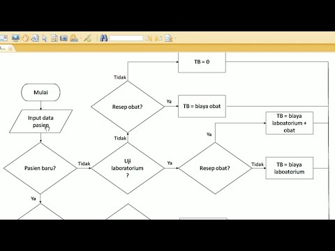 SOAL DIAGRAM ALIR PENALARAN MATEMATIKA