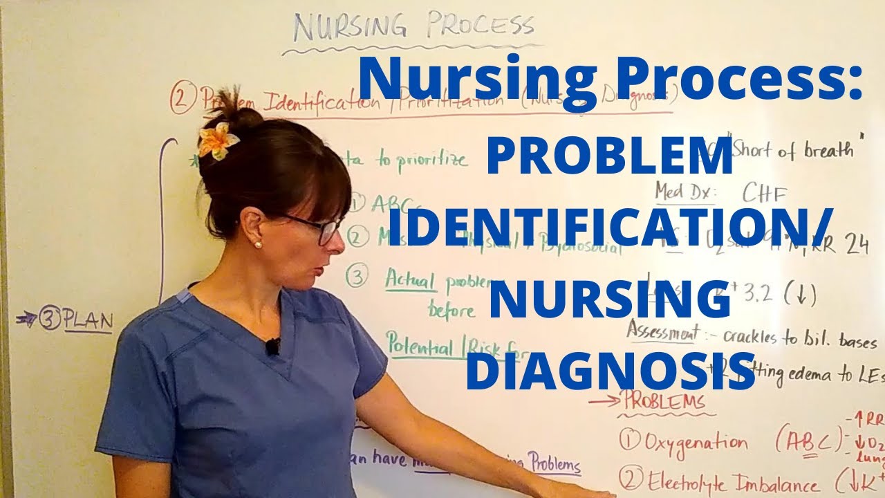 Nursing Process - Problem Identification/Nursing Diagnosis