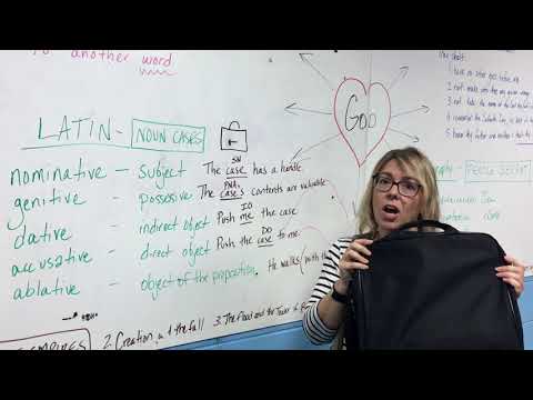 Latin Noun Cases - Memory Hooks