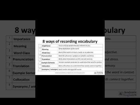 8 ways of recording vocabulary