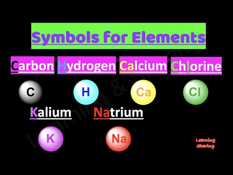 Symbols for Elements. Three ways to make an element symbol. Potassium and Kalium, Sodium and Natrium