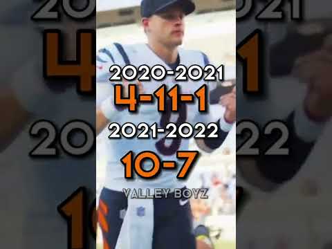 NFL Teams Record Last Year VS This Year…
