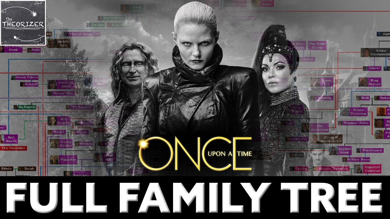 The Entire Family Tree of OUAT (Literally)